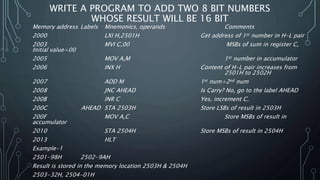 7. 8085 instruction set iv | PPT