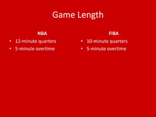 FIBA vs. NBA | PPTX