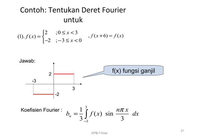 Deret Fourier | PPT
