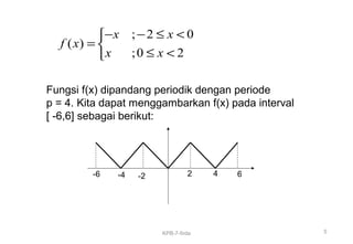Deret Fourier | PPT