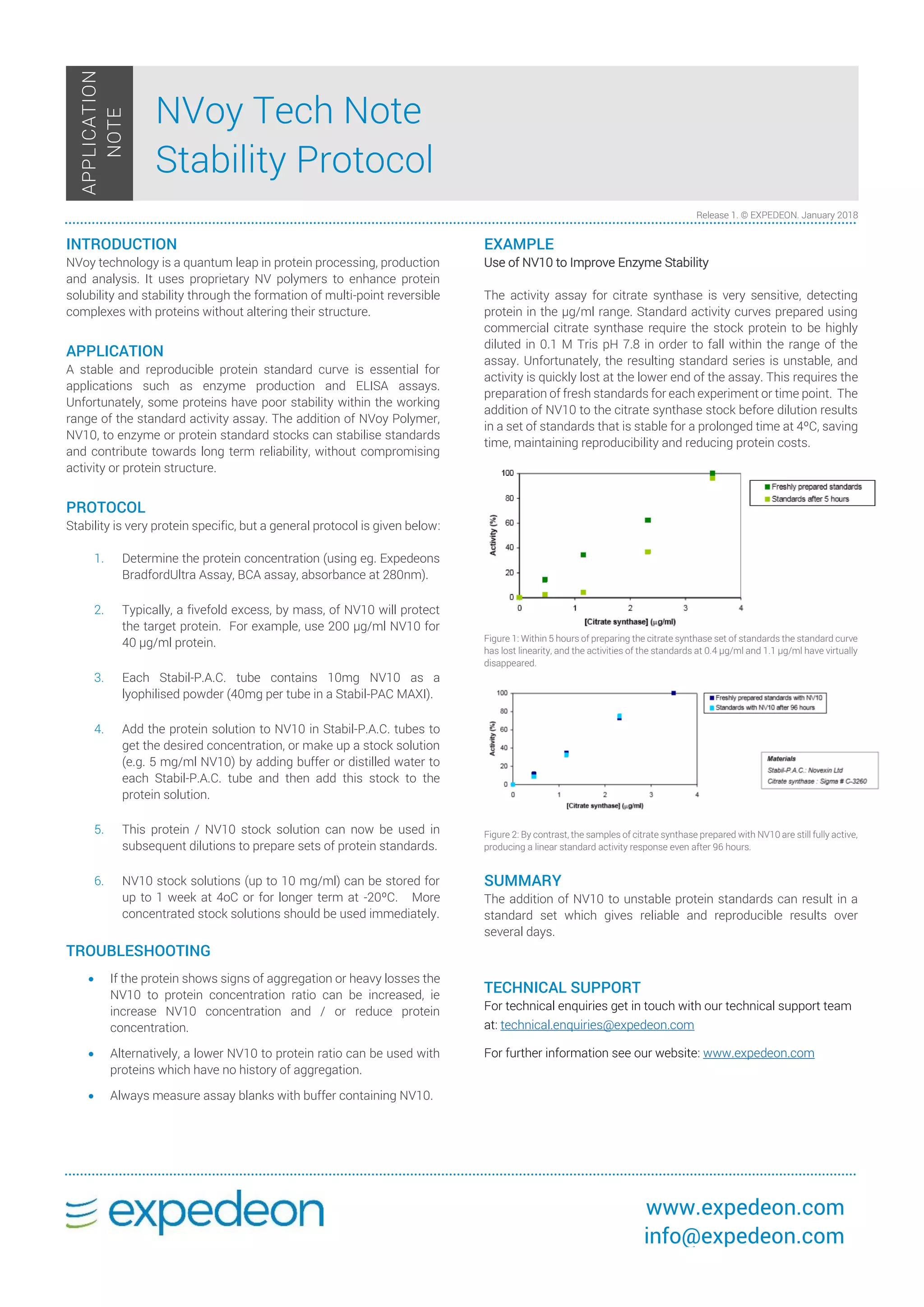 Nvoy Tech Note - Stability Protocol | PDF