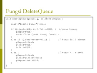 7. Queue (Struktur Data) | PDF