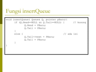 7. Queue (Struktur Data) | PDF