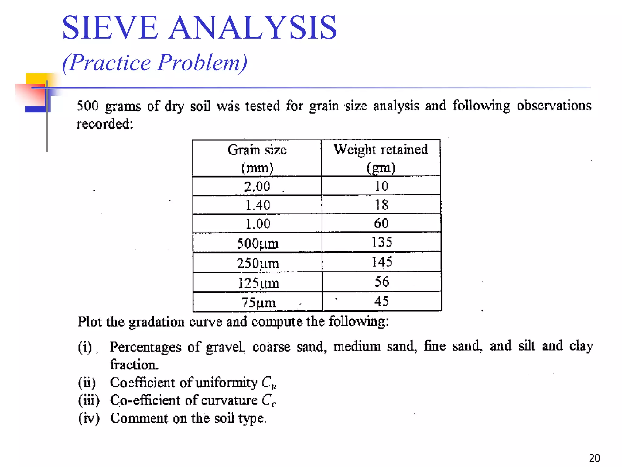 Geotechnical Engineering-I [Lec #7: Sieve Analysis-2] | PPSX | Civil Engineering Industry ...