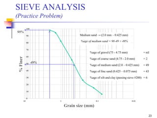 Geotechnical Engineering-I [Lec #7: Sieve Analysis-2] | PPSX