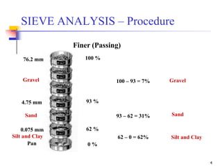 Geotechnical Engineering-I [Lec #7: Sieve Analysis-2] | PPSX