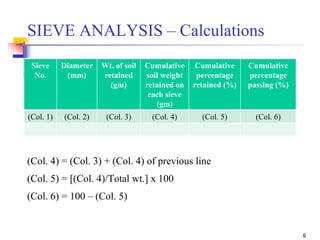 Geotechnical Engineering-I [Lec #7: Sieve Analysis-2] | PPSX