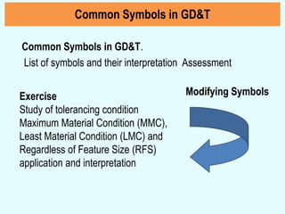 Geometrical Dimensioning & Tolerencing, GD&T Course. Day2 | PPTX