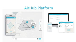 AirHub - Drone Operations Management | PPT