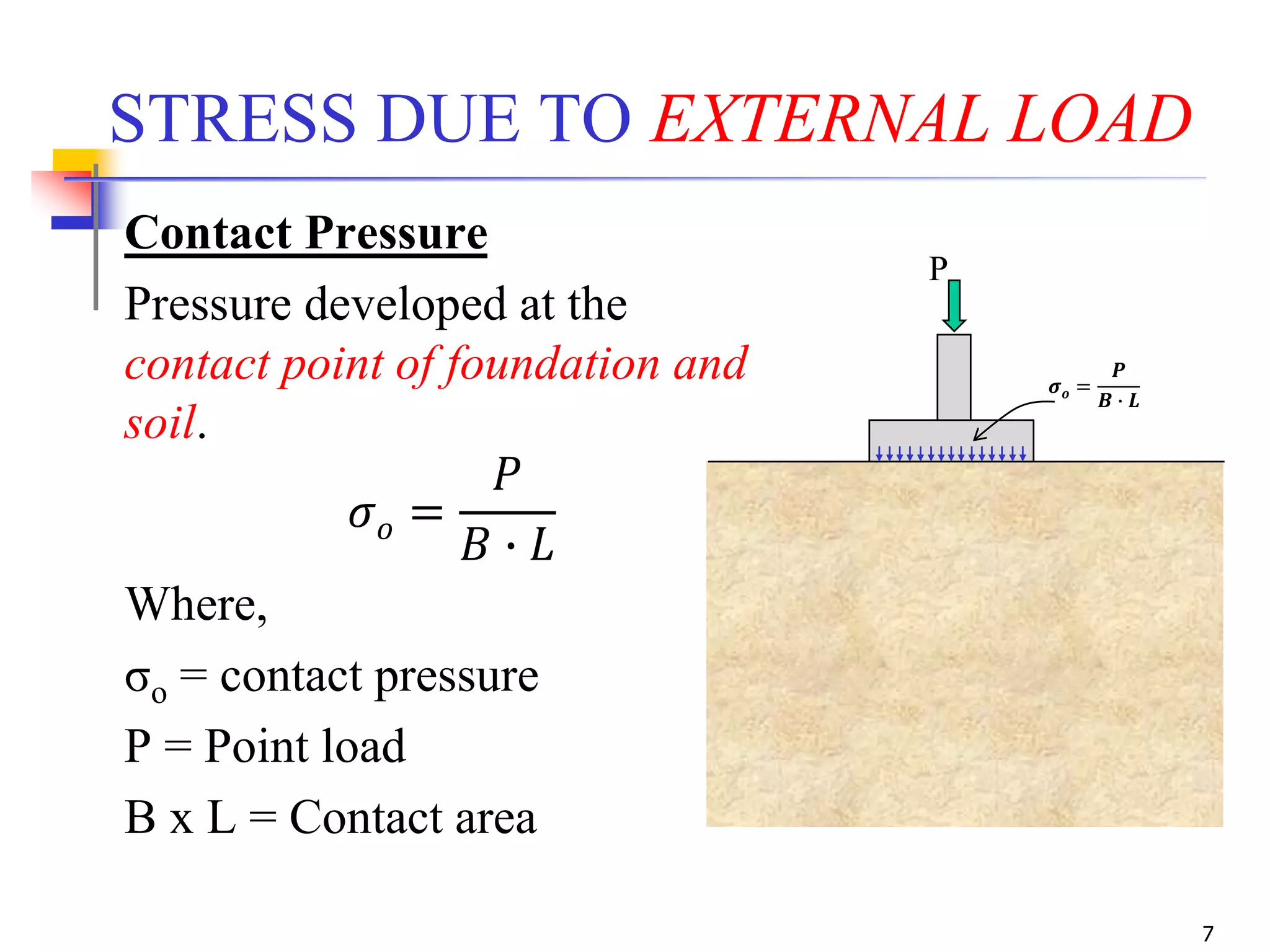Geotechnical Engineering-II [Lec #7: Soil Stresses due to External Load] | PPSX