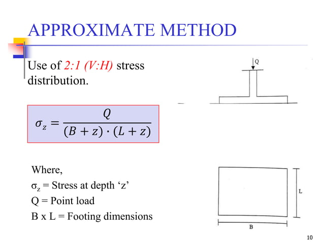 Geotechnical Engineering-II [Lec #7: Soil Stresses due to External Load] | PPSX