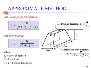 Geotechnical Engineering-II [Lec #7: Soil Stresses due to External Load] | PPSX