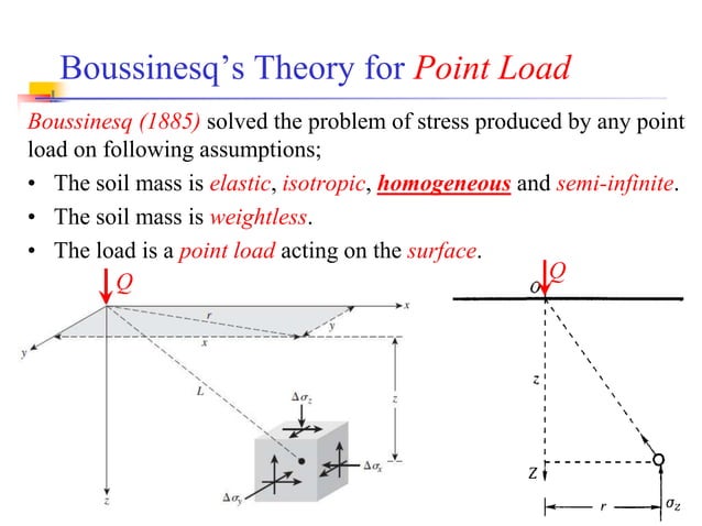 Geotechnical Engineering-II [Lec #7: Soil Stresses due to External Load] | PPSX