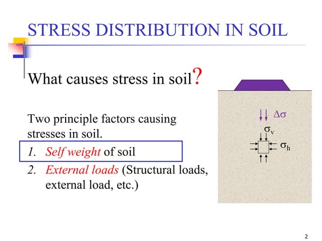 Geotechnical Engineering-II [Lec #7: Soil Stresses due to External Load ...