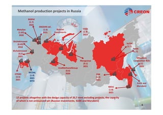 7. overview of chemical sector in russia and opportunities for chinese ...