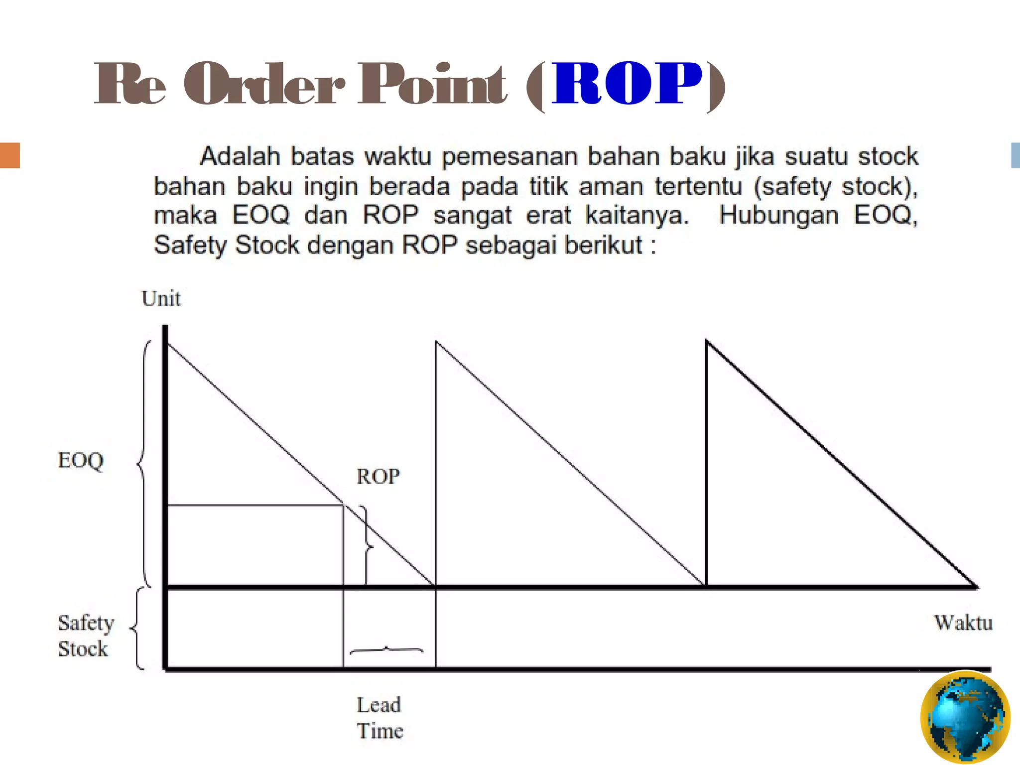 7. Inventory Control dalam Optimasi Persediaan_ Materi Pelatihan ...