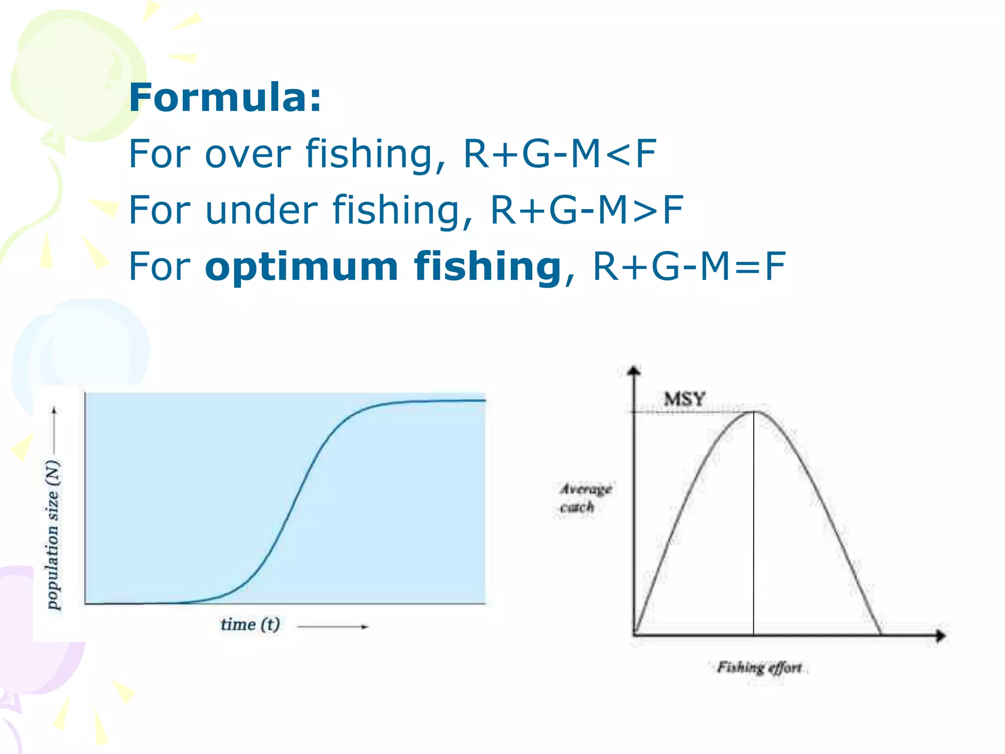Fishing theory,Principle of Fishing | PPTX