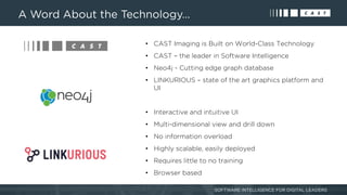 GraphDay Paris - CAST IMAGING - Un IRM pour les systèmes IT complexes | PDF | Graphics Software ...