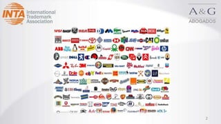 Marcas Notorias | PPTX
