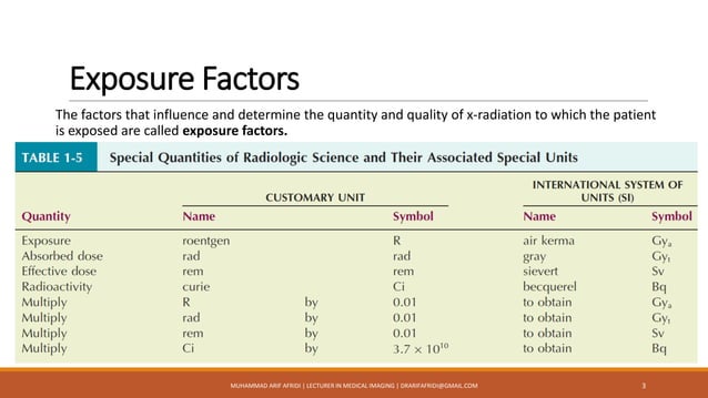 Screen Film Radiographic Technique | PDF | Photography | Arts and Crafts
