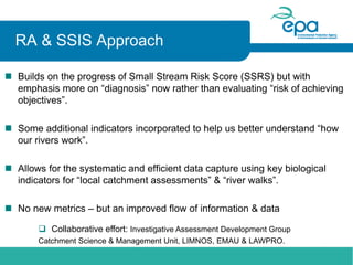 7. Rapid Assessment and Small Stream Impact Score - Bryan Kennedy, EPA ...