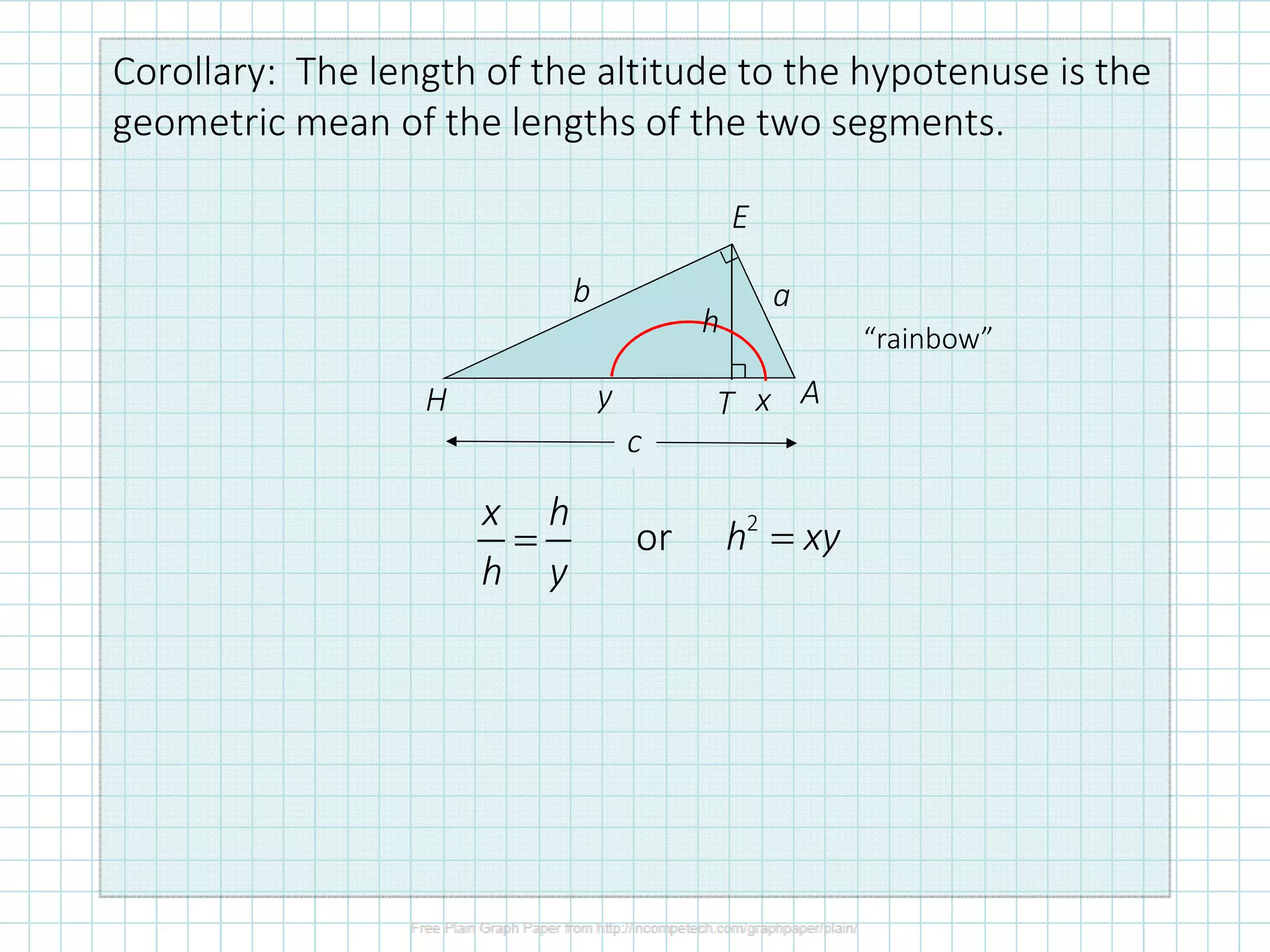 7.5 Similar Right Triangles | PPT