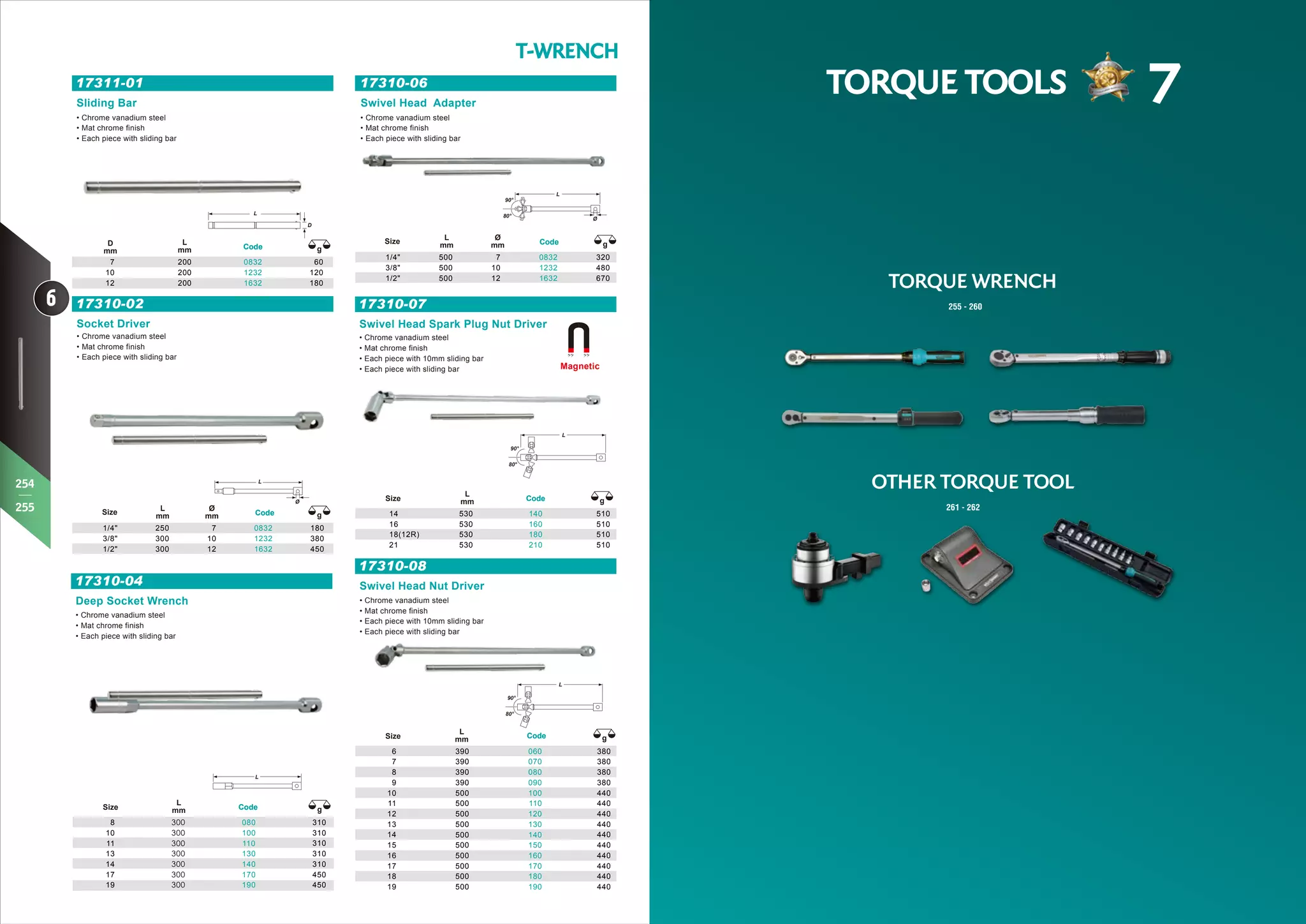 WHIRLPOWER torque tools | PDF