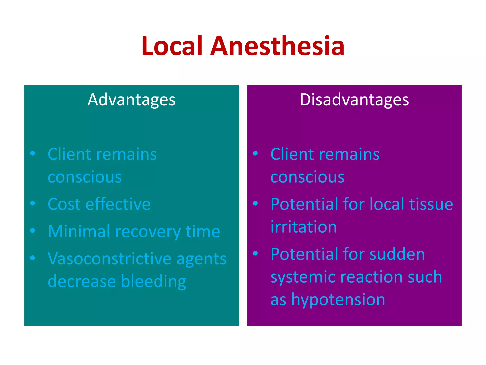 7. 1. anesthesia | PDF