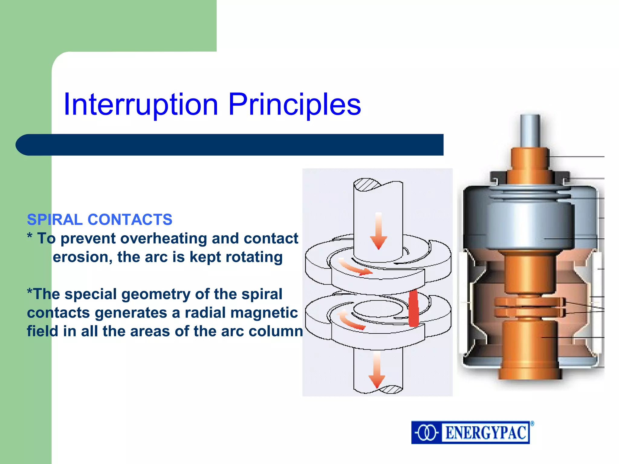 Breaker Operation & Maintenance | PPT