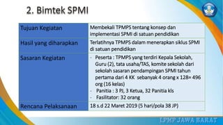 7. strategi implementasi spmi di satuan pendidikan final | PPTX