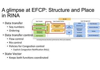 Error and Flow Control Protocol (EFCP) Design and Implementation: A Data Transfer Protocol for ...