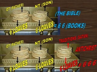 7. the table of shewbread | PPT