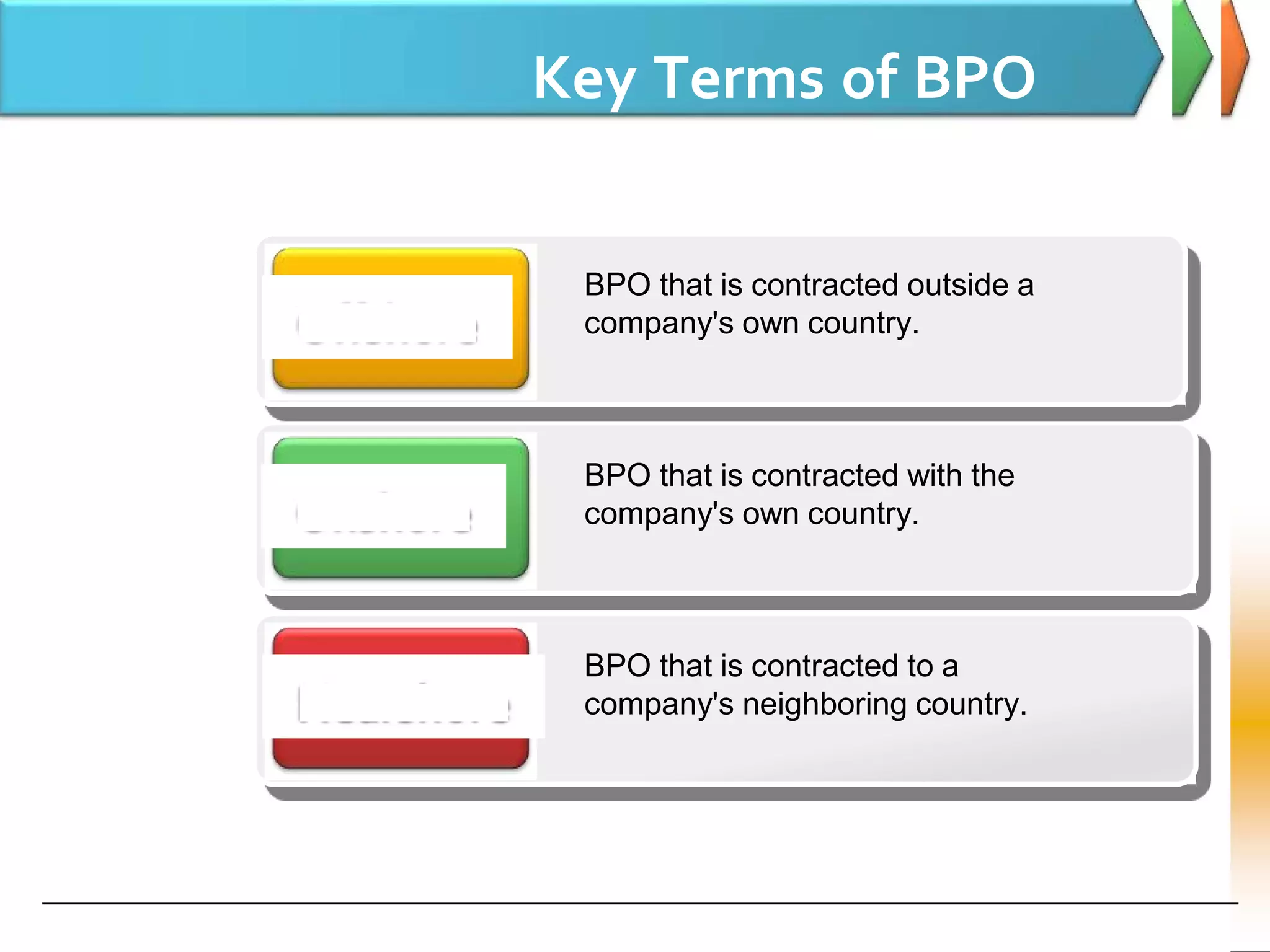 7. bpo pgp1 | PPT