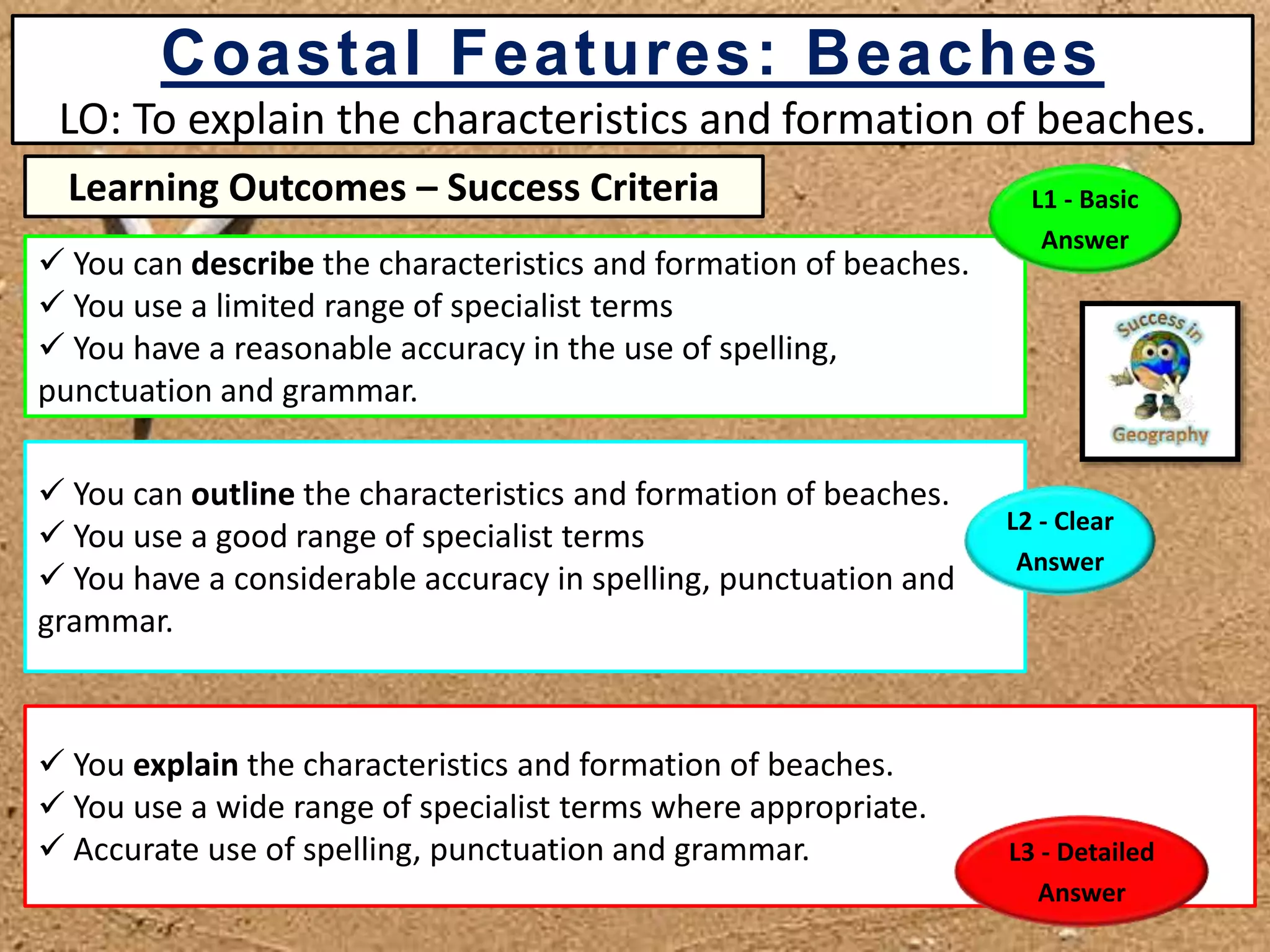 7. Beaches and sand dunes | PPTX
