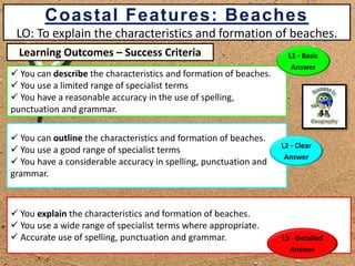 7. Beaches and sand dunes | PPTX