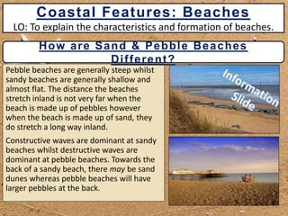 7. Beaches and sand dunes | PPTX