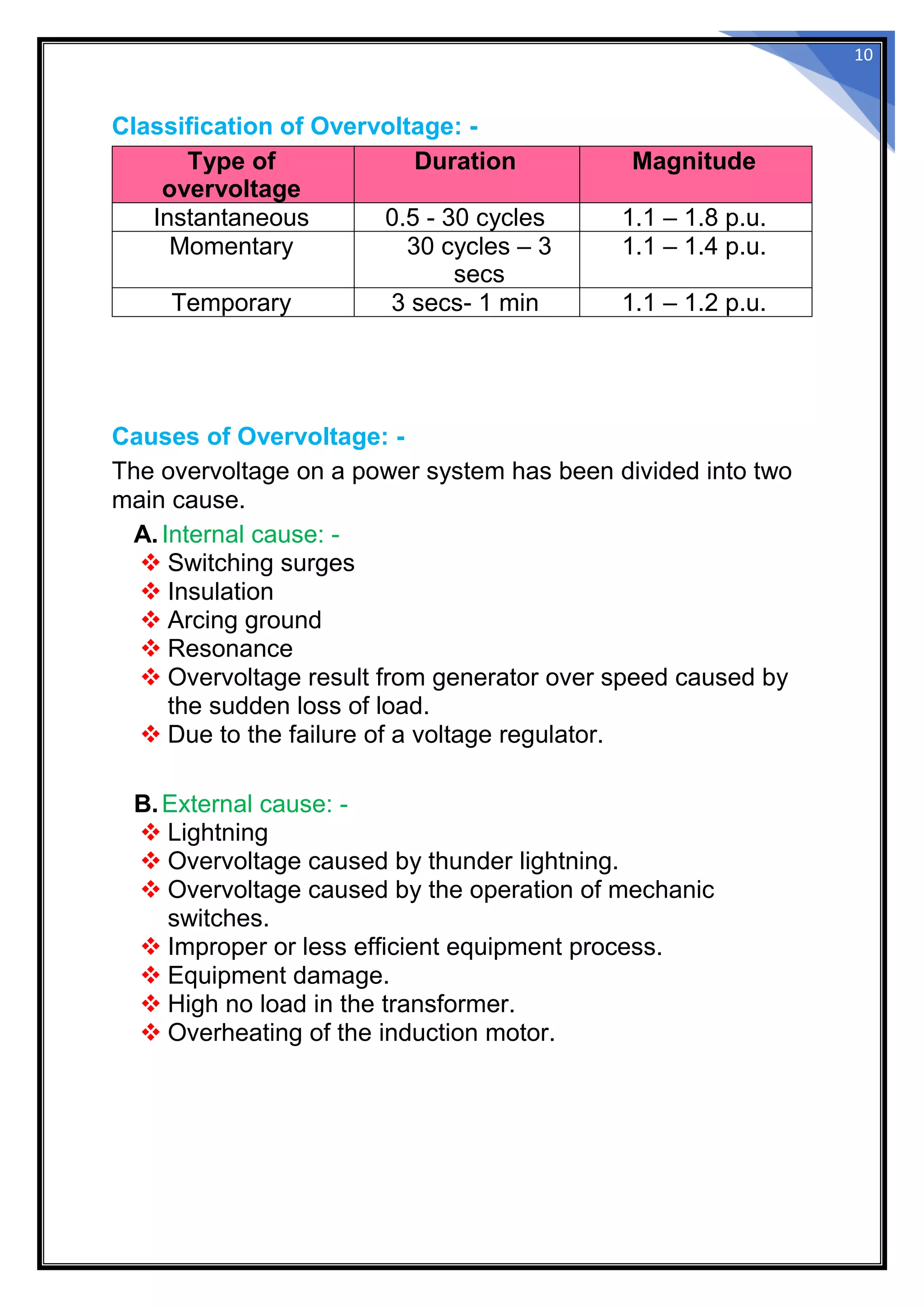 Design Development and Testing of an Overvoltage and Undervoltage ...