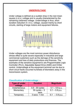 Design Development and Testing of an Overvoltage and Undervoltage ...