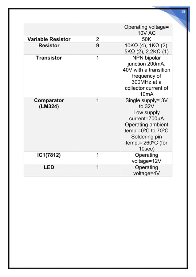 Design Development and Testing of an Overvoltage and Undervoltage ...