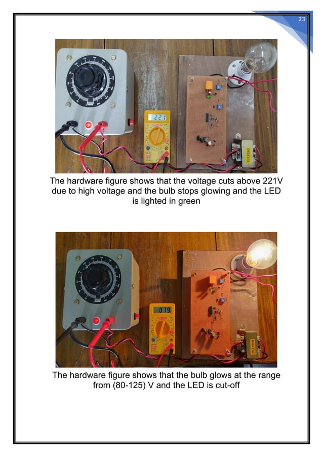 Design Development and Testing of an Overvoltage and Undervoltage ...