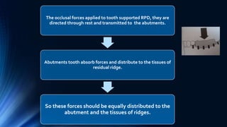 impression in RPD | PPTX