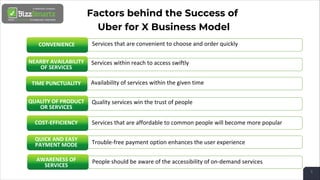 Are you building an Uber for X? | PDF