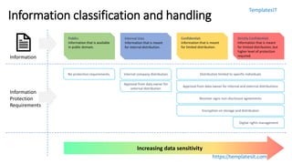 information security awareness course | PPTX