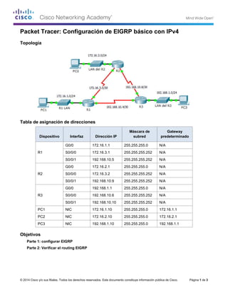 7.2.2.4 packet tracer configuring basic eigrp with i pv4 instructions laboratorio | PDF