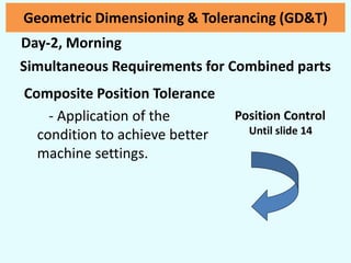 Geometrical Dimensioning & Tolerancing Course day2 for Silitech.Penang | PPTX | 3-D Graphics ...