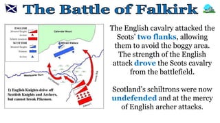 Scottish Wars of Independence - battle of falkirk and continuing ...