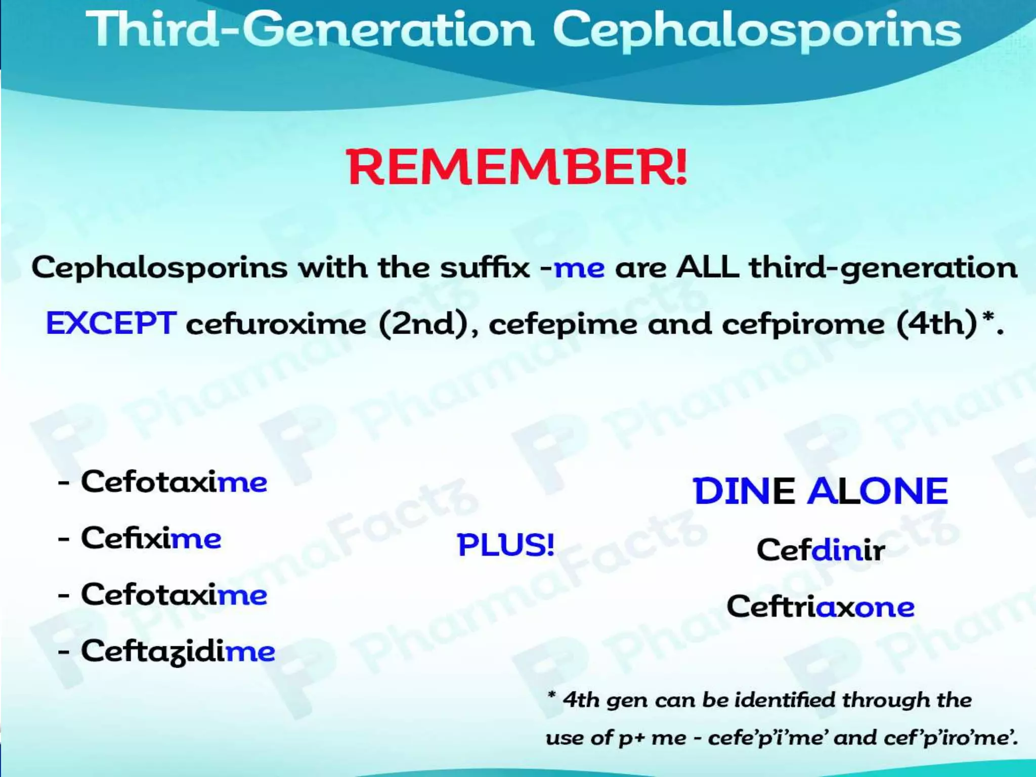 Cephalosporins | PPTX