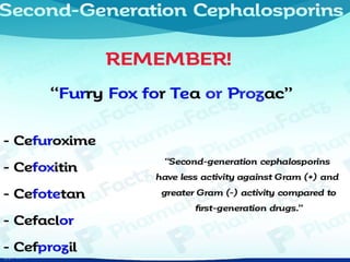 Cephalosporins | PPTX
