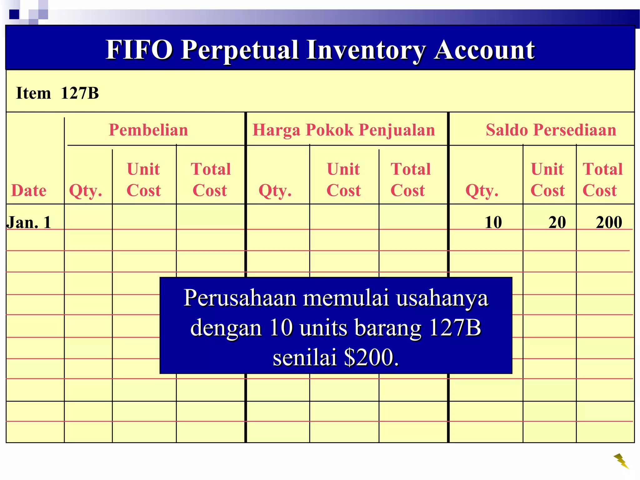 Inventory, EOQ & FIFO, LIFO _ Materi Training "INVENTORY & WAREHOUSING ...
