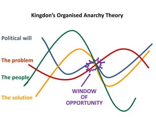 Dr Martin Myers - ECO 19: Care closer to home | PPT